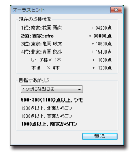 AI麻雀 Version14 – イーフロンティア: e frontier