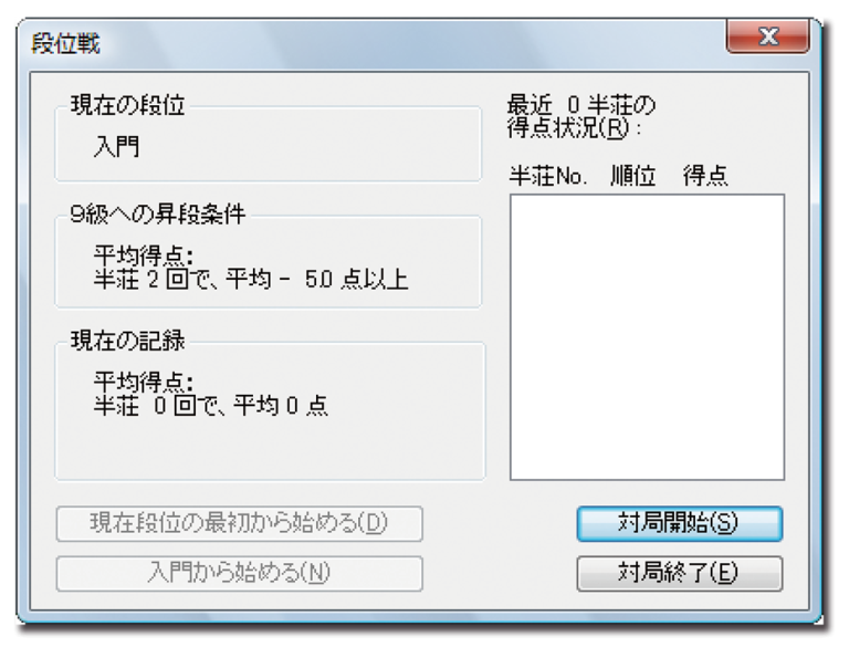 AI麻雀 Version14 – イーフロンティア: e frontier
